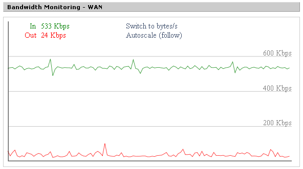 A Happy Camper – The Wheat Field